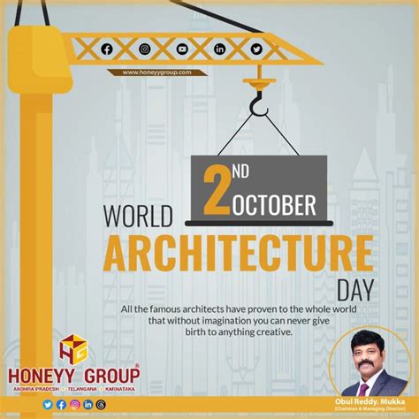 S Rupa On Linkedin Architecture Architectureday Worldarchitectureday…