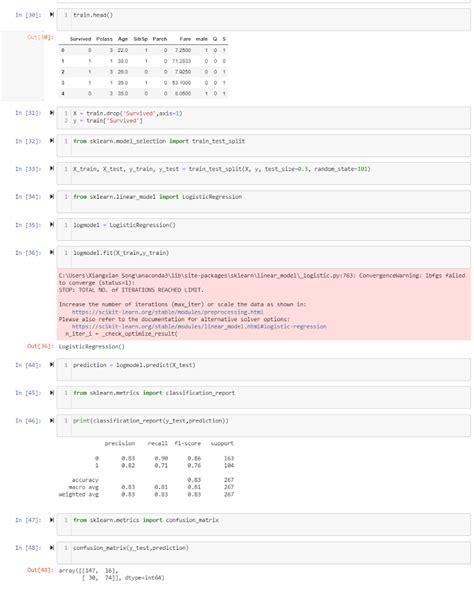 regression on titanic dataset