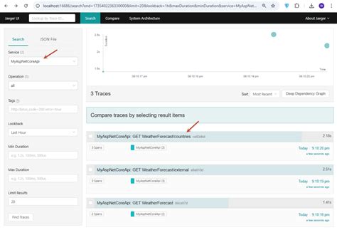getting started with opentelemetry in asp core