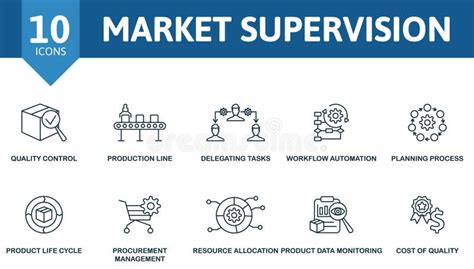 Market Supervision Thin Line Icon Set Quality Control Production Line
