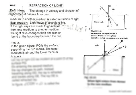 Solution Refraction Of Light And Its Laws Studypool