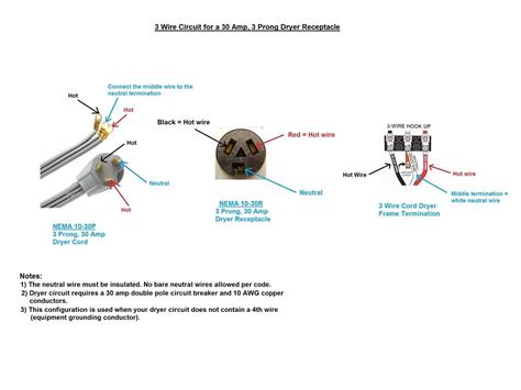 Step By Step Guide How To Find A Ge Dryer Wiring Diagram Online