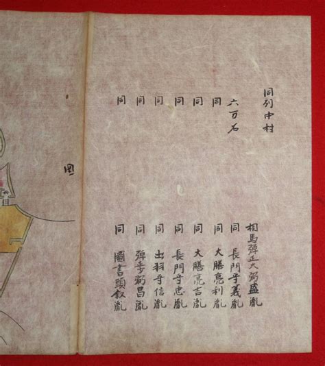 Yahoo オークション 絵図 城郭図 福島県 磐城國 中村城 古地図