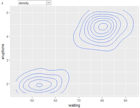 How To Geomcontour