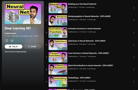 Ajay Halthor On Linkedin I Created A Deep Learning 101 Playlist To