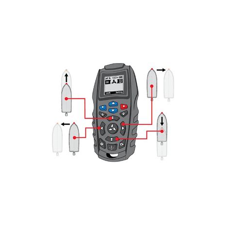 Sensore Di Navigazione Gps Watersnake Geo Spot Nav Sensor