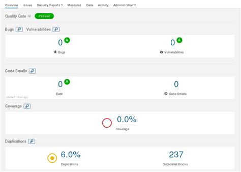 Tutoriel Sonarqube