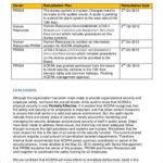 Security Audit Report Template 6 PROFESSIONAL TEMPLATES PROFESSIONAL TEMPLATES