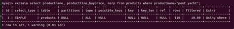 mysql prefix index with examples mysqlcode