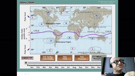 Animation Cells Itcz Seasonal Cycle Youtube