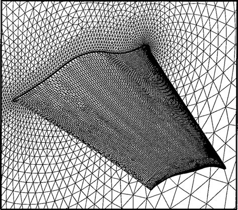 Demonstration Of Modii Ed Linear Elasticity Mesh Movement Capability Download Scientific