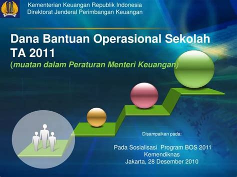 PPT Kementerian Keuangan Republik Indonesia Direktorat Jenderal Perimbangan Keuangan