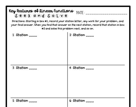 Key Features Of Linear Functions Seek And Solve By Auroras Guide To Math