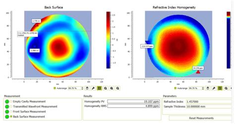 Measuring Material Homogeneity With Sci