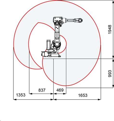 IRB 2600 Data IRB 2600 Industrial Robots ABB Robotics