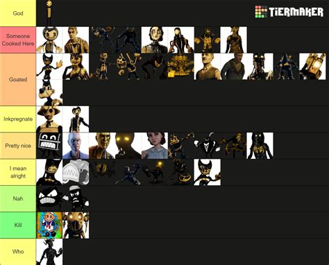 All Of The Bendy Characters Ranking Tier List Community Rankings