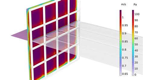 Cfd Module Updates Comsol® 6 1 Release Highlights