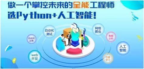 经验分享：0基础如何学python、爬虫、人工智能并转行？ 知乎