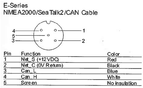Nmea 2000 Connector Pinout Usa Store