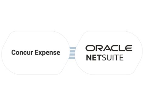 Netsuite Integrations For Concur Expense Celigo Netsuite Integration Streamline Your Concur