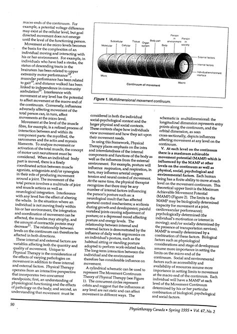 The Movement Continuum Theory Cott Finch Et Al Pdf