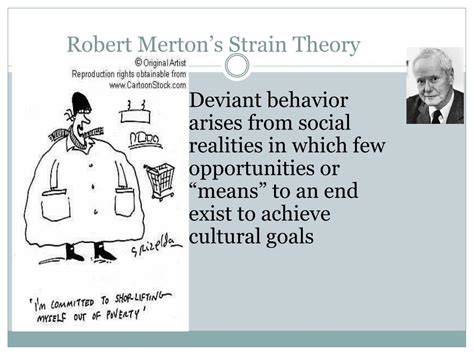 Robert Mertons Strain Theory