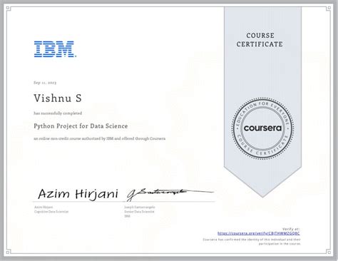 Vishnu S On Linkedin I Just Completed Ibm Python Project For The Data