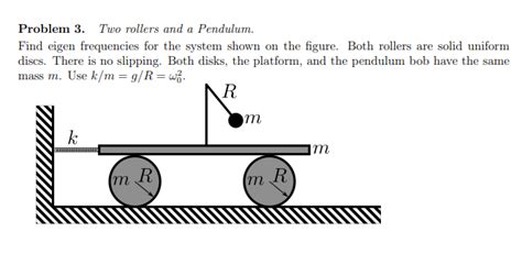 Solved Problem 3 ﻿two Rollers And A Pendulum Find Eigen