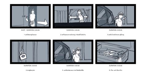 Moviediy สตอรี่บอร์ดสำคัญนะ เอามาฝากกันครับ Facebook