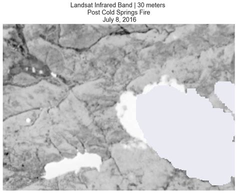 Clean Remote Sensing Data In Python Clouds Shadows And Cloud Masks