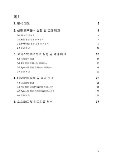 R과 Python을 활용한 딥러닝 분석