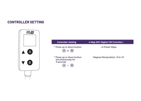 Cdi Controller Uma Racing