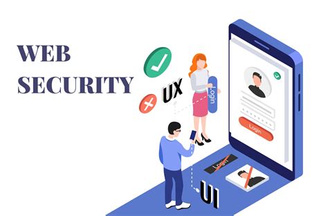 Web Security Protecting Against Common Threats