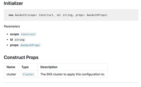 Inconsistent Display Of Constructor Arguments Between Python And