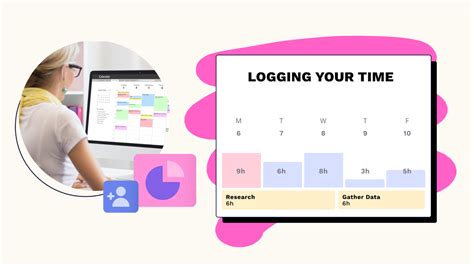 What Is Resource Utilization Formulas Techniques And Benefits