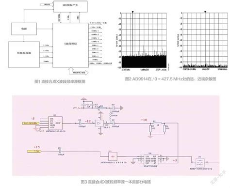 知乎盐选 一种新型的 x 波段雷达接收机频率源设计