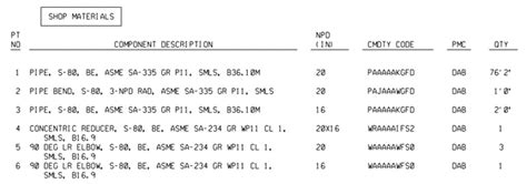 为什么识别结果不理想 互时云