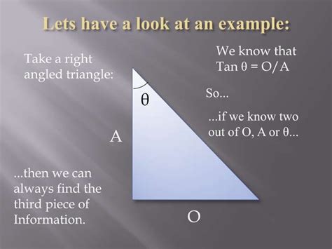 Tangent Ratio Ppt