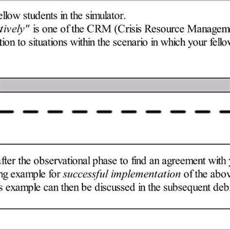 The Collaboration Script As Distributed During The Study In This Download Scientific Diagram The Collaboration Script As Distributed During The Study In This Download Scientific Diagram