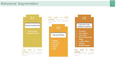Market Segmentation Strategy Solutions Powerpoint Presentation With