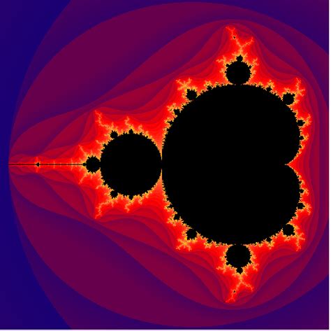 Why Pixel Bender Filter Behaves Differently In Toolkit Than In Flexair Application Stack