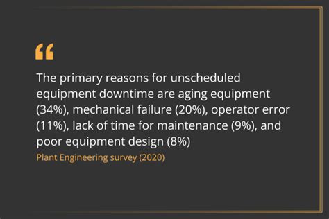 What Is Scheduled Maintenance Examples Benefits And More