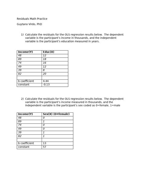Residuals Math Practice Pdf Errors And Residuals Ordinary Least