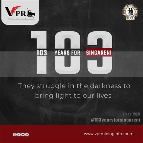 Narasimha Raju Posted On Linkedin