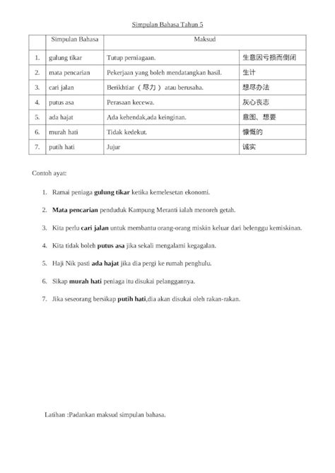 Docx Simpulan Bahasa Kssr Tahun 5 Dokumen Tips
