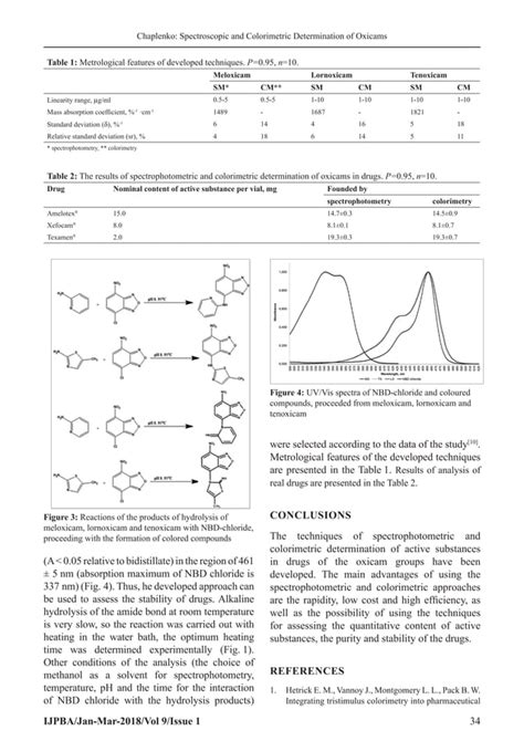 Spectroscopic And Colorimetric Determination Of Meloxicam Lornoxicam Tenoxicam In Drugs Pdf