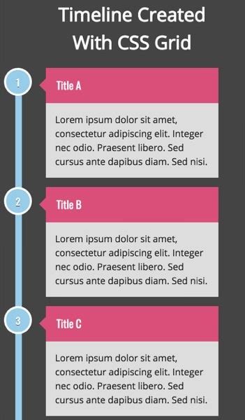 Top 7 Timeline Skripte Mit Html And Css Mein 1 Timeline Skript