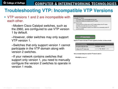 PPT Implement VTP PowerPoint Presentation Free Download ID 2946137
