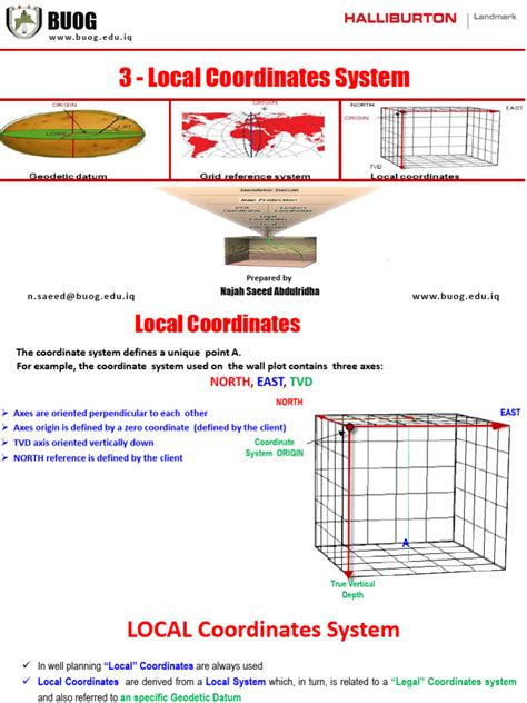 3 Local Coordinates System Download Free Pdf Cartesian Coordinate