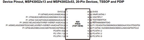 Msp G Datasheet Pdf Mixed Signal Microcontroller